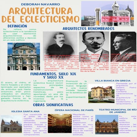 Eclecticismo Arquitectura