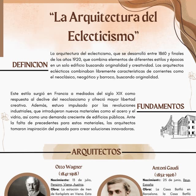 la arquitectura del eclecticismo..pdf... | PDF