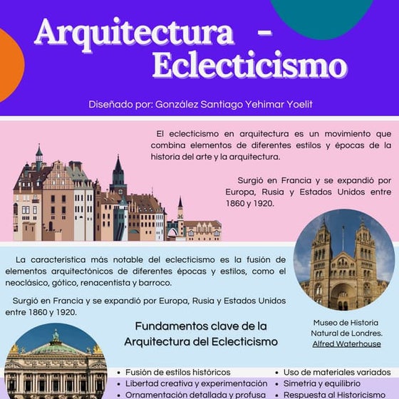 La Arquitectura del Eclecticismo.pdf | Design | Fine Art
