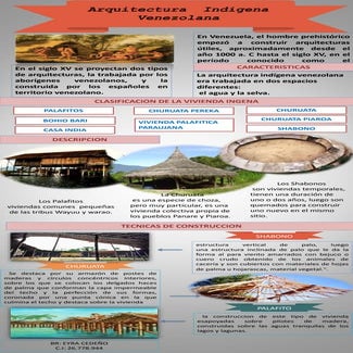 Arquitectura indigena eyra | PPTX