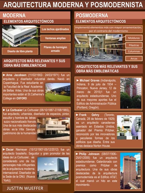 Revit Understanding Reference Planes and Reference lines in Revit for ...