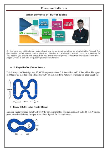 Types of banquet style and services.pptx