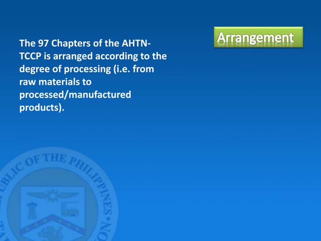 Subheading and dashes tariff classification | PPT