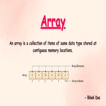 Array Data Structure & it's type........ | PPT