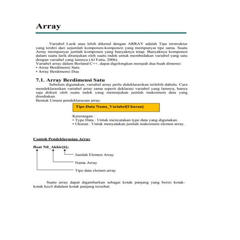 Array berdimensi satu | PDF