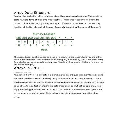 Array Data Structure For Programing Language Pdf