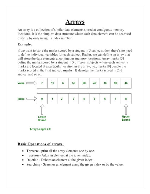 C Arrays Different Operations Pdf