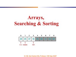 Fibonacci numbers And Lucas numbers | PPT