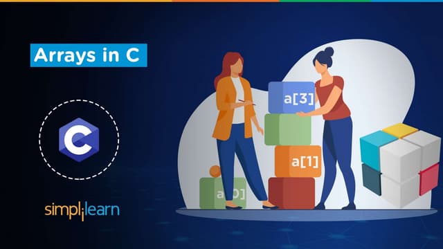 Arrays In C Programming Explained Pptx Programming Languages