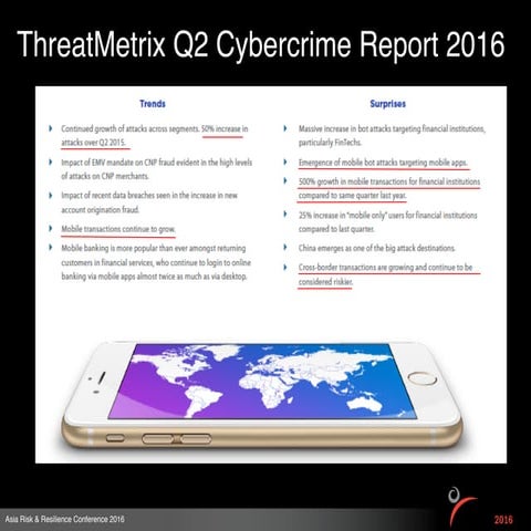 ThreatMetrix ARRC 2016 presentation by Ted Egan | PDF