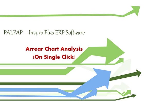 Palpap erp @ adhiyamaan college of engineering | PPTX | Computer Software and Applications ...