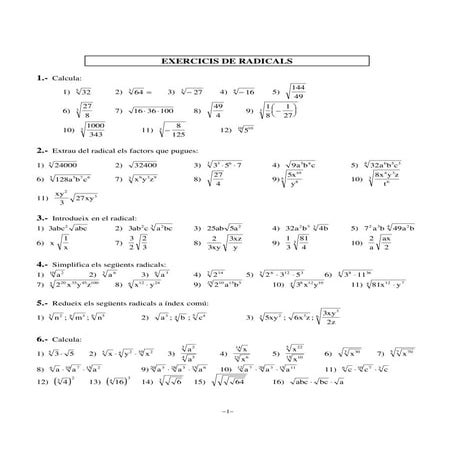 Resum i exercicis de potències i arrels | PDF