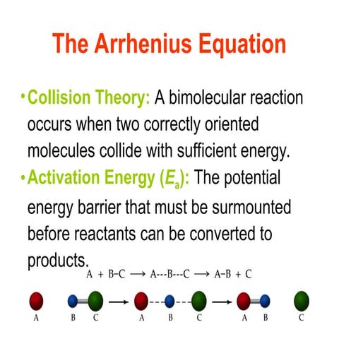 Arrhenius Equation. Rate of reaction and temperature | PPT