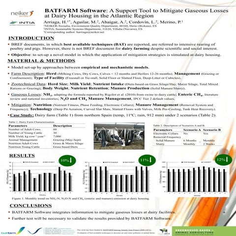 Arriaga et al ggaa 2013 | PDF