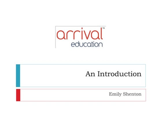 Jessica Baer, Visual Resume [Autosaved] | PPT