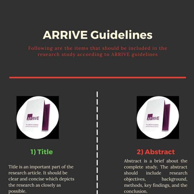ARRIVE Guidelines | PDF