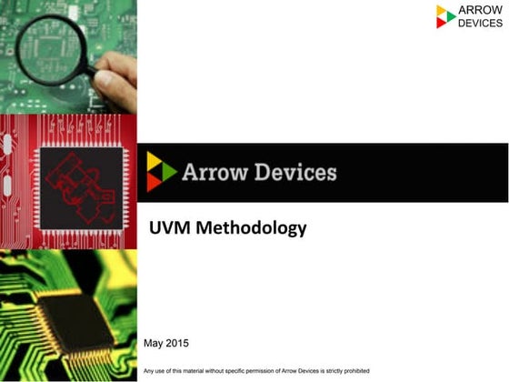 Uvm Architecture For Verification Pdf Computer Software And Applications Computing