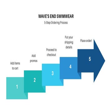 Arrow Chart Visual Charts Presentation in Blue White Teal Simple Style.pptx