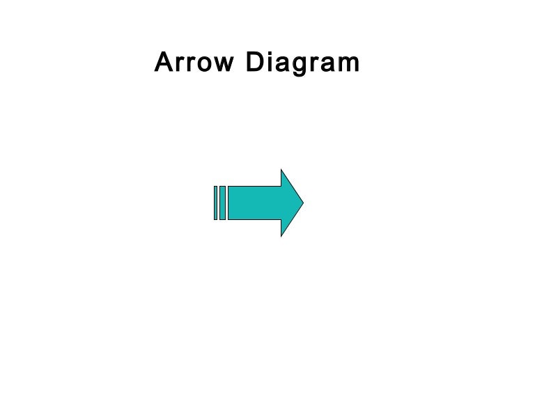 Arrow Diagram arrow-diagram