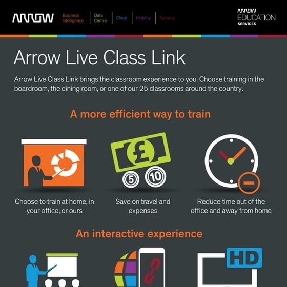 Arrow IBM MSP & ISV Jam - David Fearne | PPT