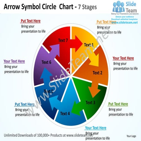 Arrow symbol circle chart 7 stages powerpoint templates 0712 | PDF