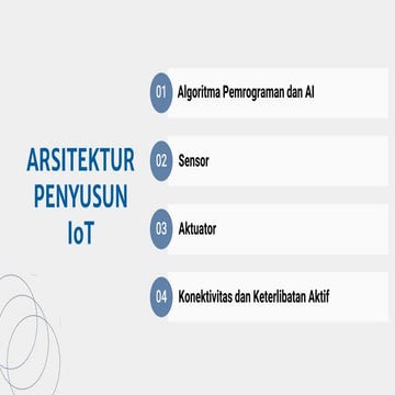 ARSITEKTUR PENYUSUN IoT dalam pembelajaran.pptx