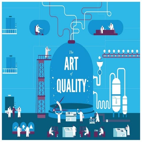 The Art of Quality or More Awesome Less Suck | PPTX