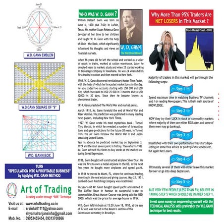 W D GANN TECHNIQUE | Gann SQ 9 | GANN WAVE | PDF