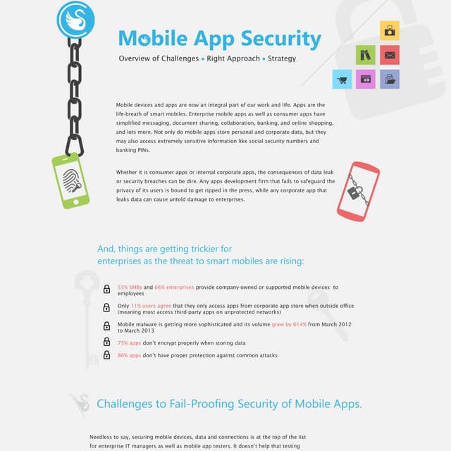 Challenges In Testing Mobile App Security Pdf