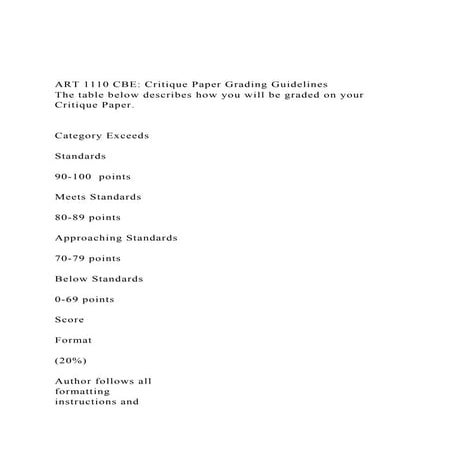 ART 1110 CBE Critique Paper Grading Guidelines The table be.docx