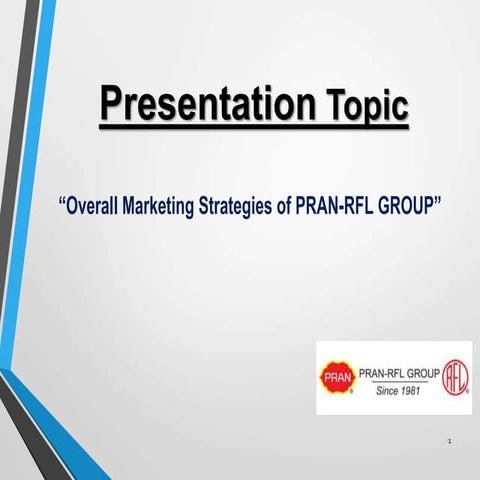 Overall Marketing Strategies of PRAN-RFL GROUP” | PPTX
