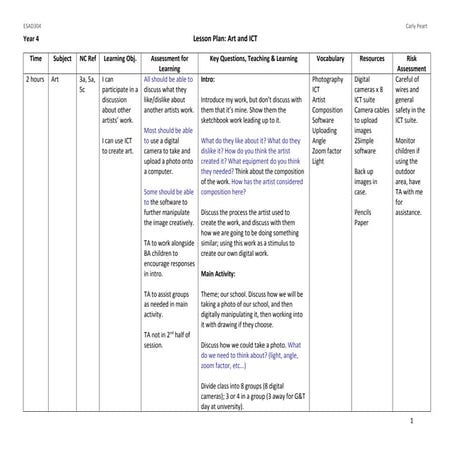 Art and ict lesson plan | DOC