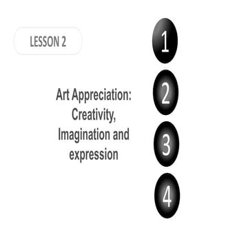 Art Appreciation : Understanding the modern ART.pptx