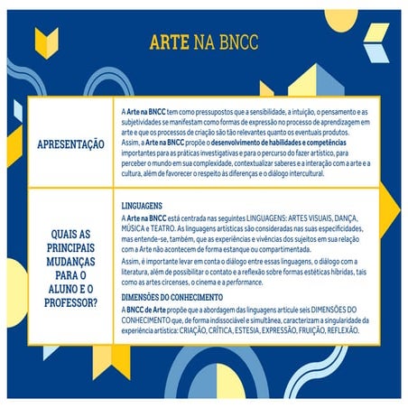 ARTE BNCC.pdf