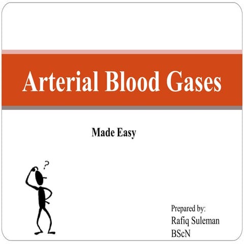 Arterial blood gases Rafiq Suleman BScN (Post RN) | PPT