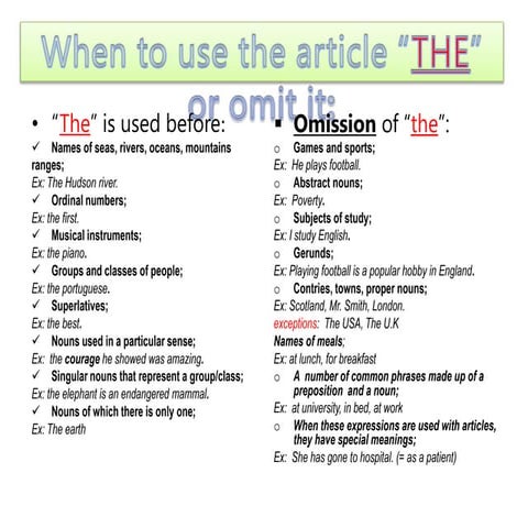 the definite 'the' article-activities.ppt