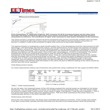 Article eetimes | PDF