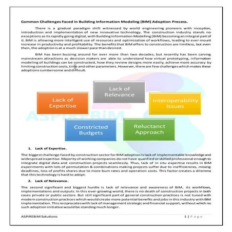 120612 lbpc bim presentation vh | PDF