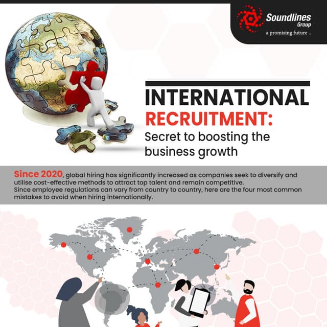 International Recruitment: Secret to boosting the business growth | PDF