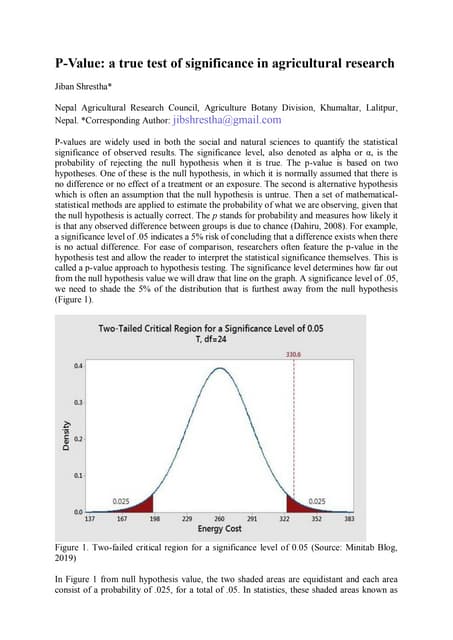- pothesis Testing & Report writing.pptx