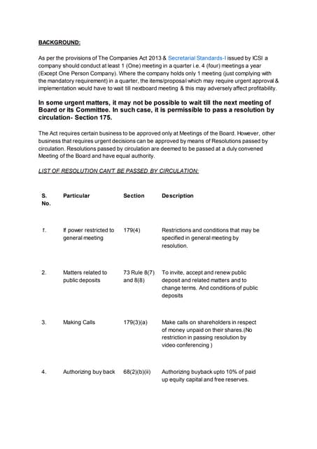 Note and format on circular resolution under the companies act 2013 ...