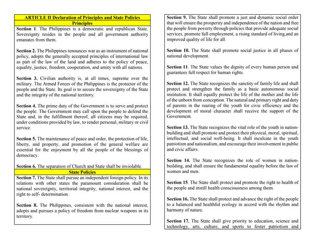 Article XIII- Social Justice* and Human Rights | PPT