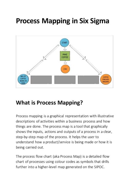 Geziee Consulting - Process Mapping - MS Visio Overview.pptx