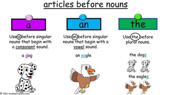 ENGLISH ALPHABET.PPT