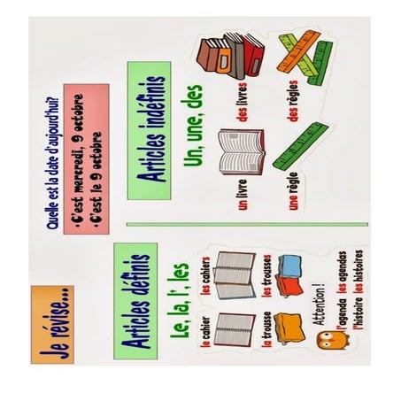 articles in French for beginners. Try it now | DOCX