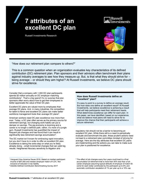 Advisors can help you increase returns | PDF