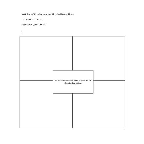 Articles of confederation guided note sheet | PDF