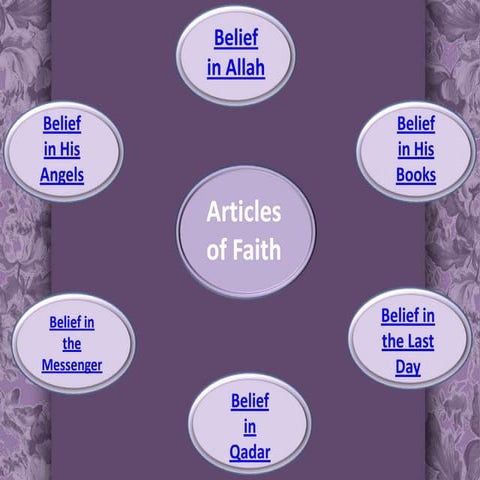 Articles of faith | PPTX