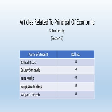 Articles Related To Principal Of Economic.pptx