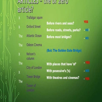 Articles – the or zero article | PPTX